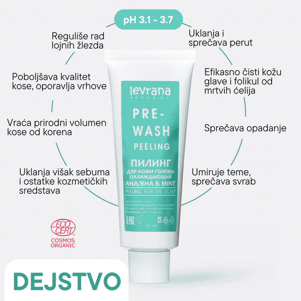 Piling kože glave AHA/BHA MINT protiv maščenja i peruti 75 ml