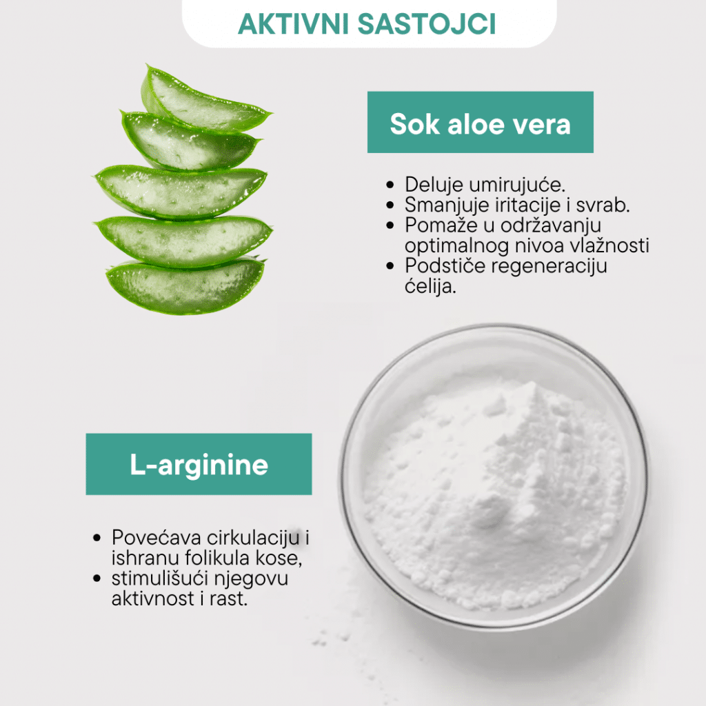 Piling kože glave AHA/BHA MINT protiv maščenja i peruti 75 ml